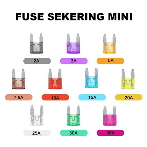 Jual Sekering Fuse Mini Kecil Mobil Otomotif Bermacam Ukuran Ampere 20A Kuning Kota Surabaya