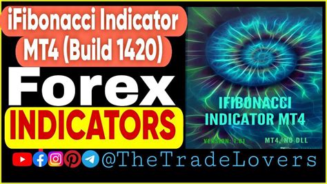 Ifibonacci Indicator Mt4 Source Code Mq4works On Build 1420 Forex