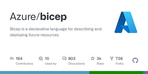 bicep bicep ts at main · azure bicep · github