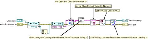 Solved Scripting Find Wire Class Type Ni Community