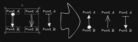 Excalidraw Script Engine Scripts Library · Zsviczianobsidian