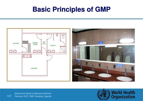 PPT Basic Principles Of GMP Premises PowerPoint Presentation Free Download ID 1302447