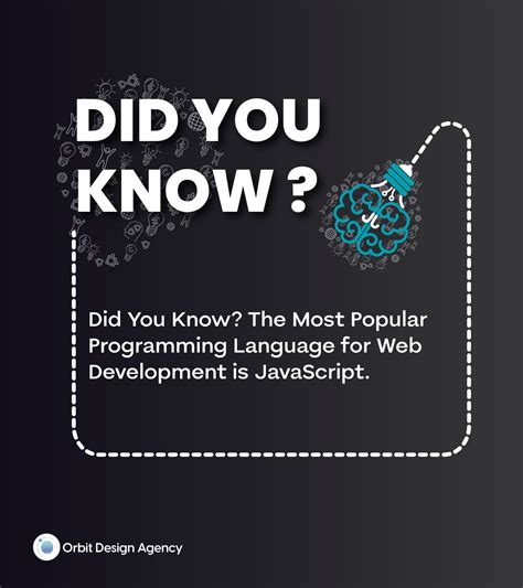 Orbit Design Agency On Linkedin Javascript Is The Most Widely Used