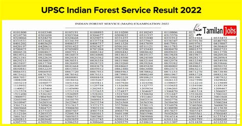 UPSC IFS Mains Result Released Check Upsc Gov In Tamilan Jobs