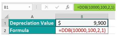 Ddb Excel Function Syntax Examples How To Use