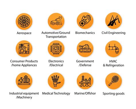 Finite Element Model Updating Testingindonesiacoid