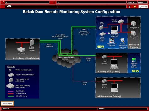 citect scada system at ₹ 150000 scada system in chennai id 20565997612