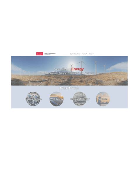 Visualizing Energy Climate Program Portal