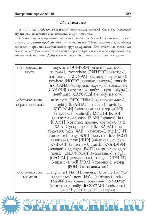 Быстрый английский для ленивых (PDF+AUDIO) - Матвеев С. А. [2017, PDF ...