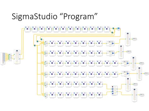 12 Arduino Code Overview Audiodevelopers Reborn