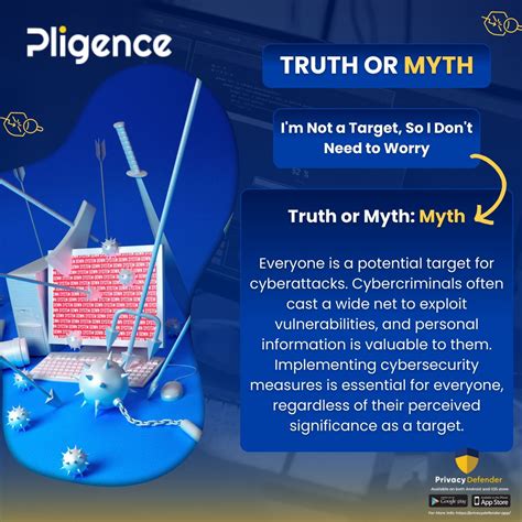 Pligence On Linkedin Pligence Privacydefender Cybersecurity Mythbusted Staysafeonline…