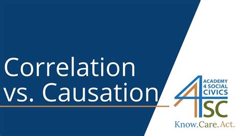 Correlation Vs Causation The Missing Link Reasoning Series Academy