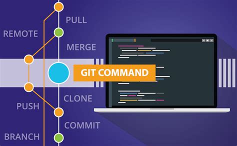 【git】削除したブランチは復活できる！git初心者から中級者になりたい方へ ジーニアスブログ Web制作会社ジーニアスウェブのお役立ちブログ