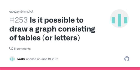 Is It Possible To Draw A Graph Consisting Of Tables Or Letters