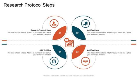 Research Protocol Steps In Powerpoint And Google Slides Cpb