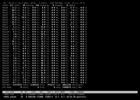 聚焦人机交互智能应用领域，apisix 在希沃网关的应用与实践 Apache Apisix® Cloud Native Api