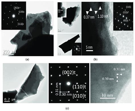 Hrtem Images And Ed Patterns Of Different Selected Regions Of