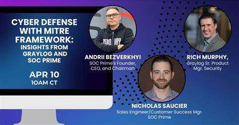Graylog Siem Cybersecurity Graylog Inc