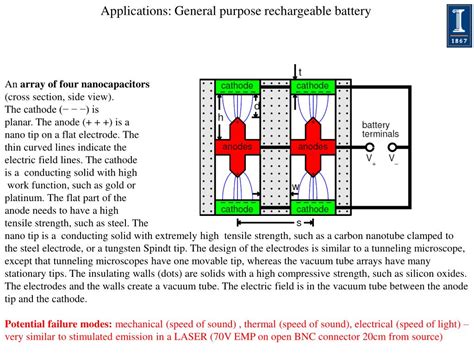 Ppt Nano Capacitor Arrays With High Energy Density Powerpoint Presentation Id2182618