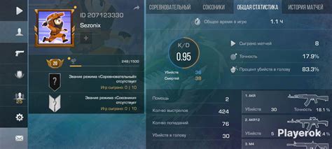 Купить 🥵Топ айди 207123330 20 лвл🥵 Standoff 2 за 150 ₽ - Аккаунты ...
