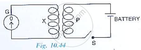 Explain Step Up And Step Down Transformer Physics Shaalaa Com