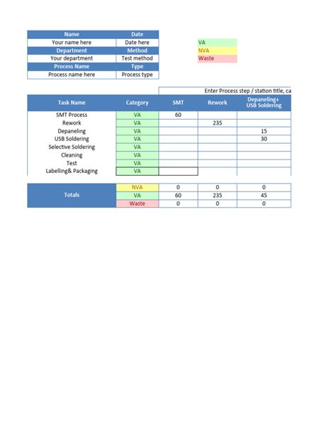 Yamazumi Chart 1 Download Free Pdf Integrated Circuit Electronic