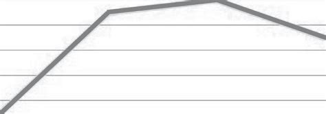 Disposition Of Records Download Scientific Diagram