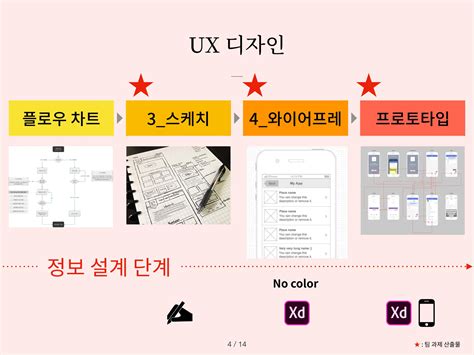 6thlecturepersonalassignmentguidelinepdf