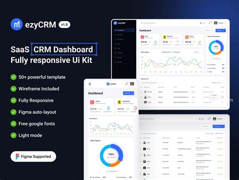 SaaS CRM网站后台管理dashboard ui kit设计模板 EzyCRM UI Kit 学堂