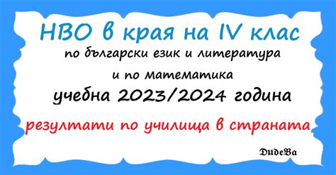 Национално външно оценяване НВО 2023 2024 4 клас