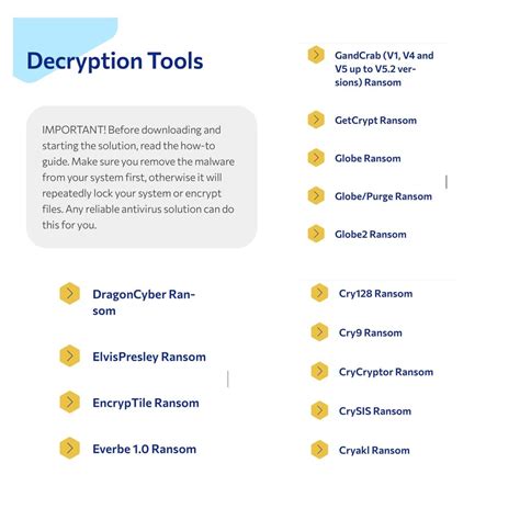 Pavan Ingaleshwar On Linkedin