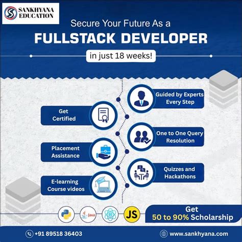 Fullstack Javascript Reactjs Nodejs Frontend Backend Html Css Programming