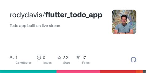 Github Rodydavisfluttertodoapp Todo App Built On Live Stream