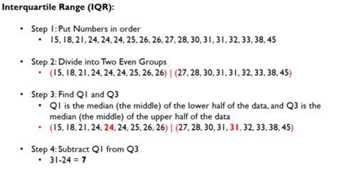 Iphs 402 Biostatistics Chapter 2 Summarizing Data Flashcards Quizlet