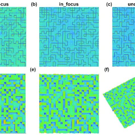 Images And Phase Distributions Of Random Phase Plates A C Represent Download Scientific
