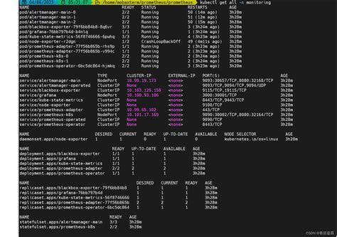 部署prometheus Operator 并外网登录 Prometheus Operator如何对外访问 Csdn博客