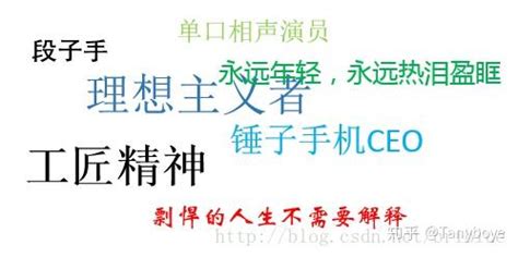 java注解 最通俗易懂的讲解 知乎