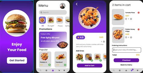 arul chinnappa on linkedin uiuxdesign figma foodordering internship codsoft userexperience