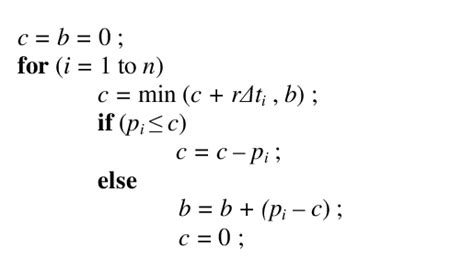Algorithm For The Calculation Of The Token Bucket Depth Download Scientific Diagram