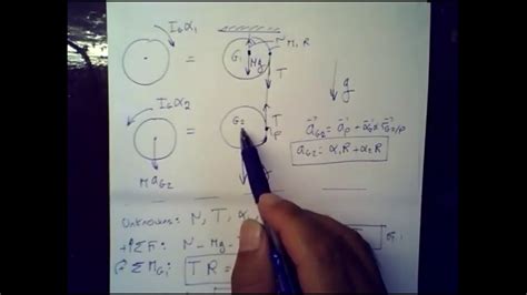Problem Solving Session 2 Part 1 Youtube