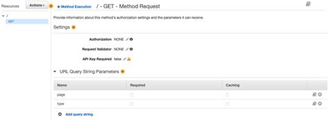 Creating A Simple Api Stub With Api Gateway And S3