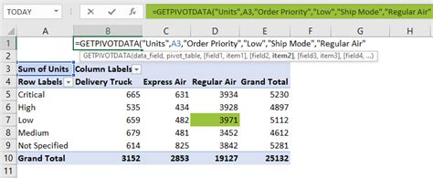 Getpivotdata Excel Function Formula Examples How To Use
