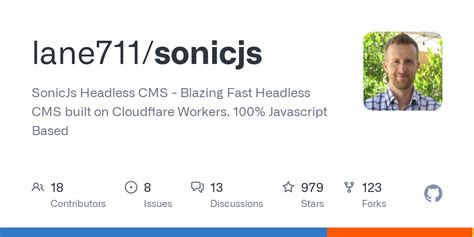 15 open source node js cms solutions for developers agencies startups and enterprise