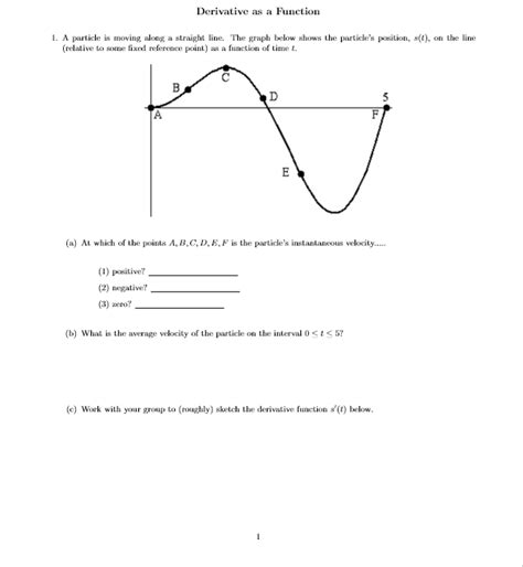 Solved Derivative As A Function A Particle Is Moving Chegg Com