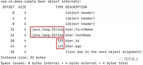 图文详解java对象内存布局 Java对象内存布局