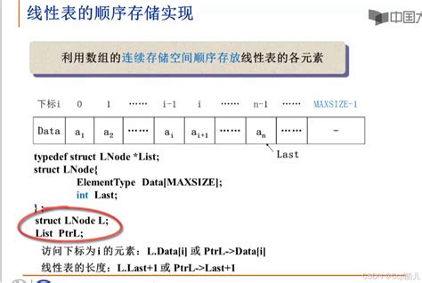 数据结构（陈越，何钦铭）第二讲 线性结构数据结构陈越第二版pdf下载 Csdn博客