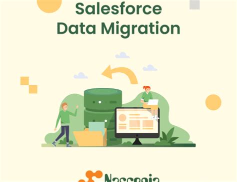 Salesforce Integration Solutions