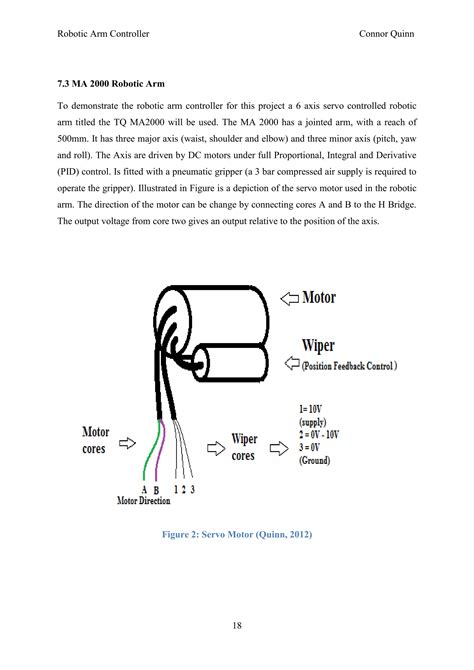 robotic arm controller bachelor of engin pdf