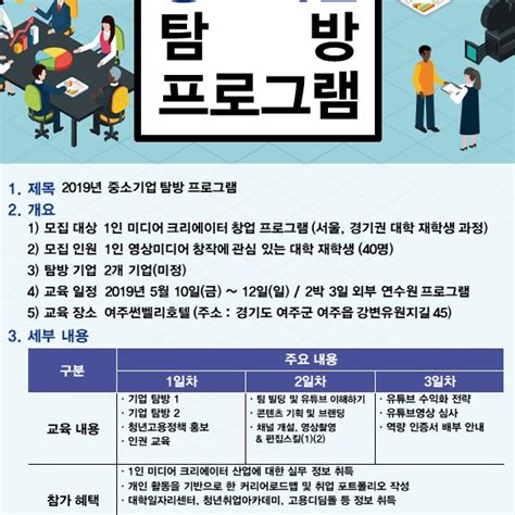 2019년 중소기업 탐방 프로그램1인 미디어 크리에이터 공모전 대외활동 링커리어
