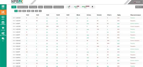 Vsa Analysis A Powerful Tool For Forex Market Analysis Revieweek™